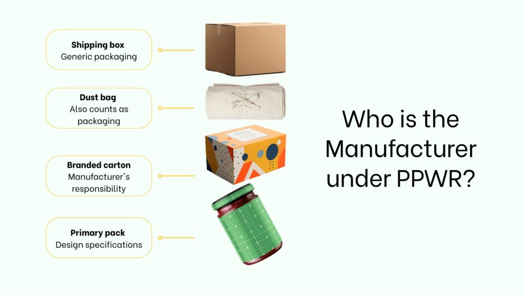 6 steps a brand selling in the EU must take to comply with PPWR as a ...