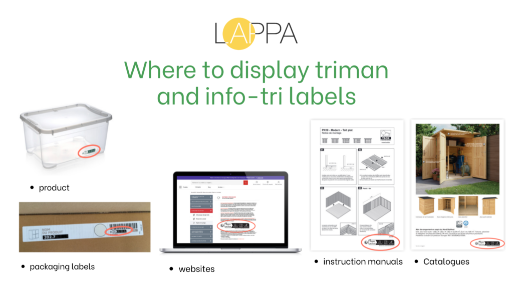 France Triman Labeling & EPR Compliance Guide - Lappa